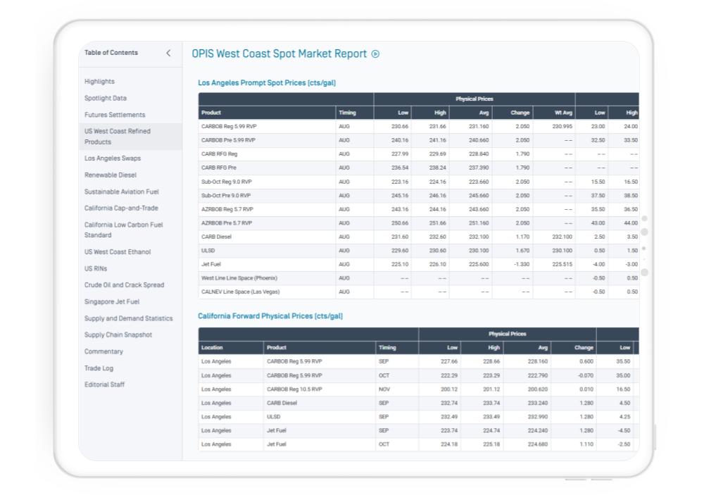 West Coast Spot Market Report Pricing & News | OPIS