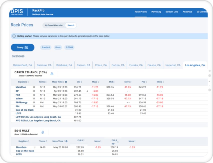 OPIS RackPro: Wholesale Fuel Rack Prices & Analytics | OPIS