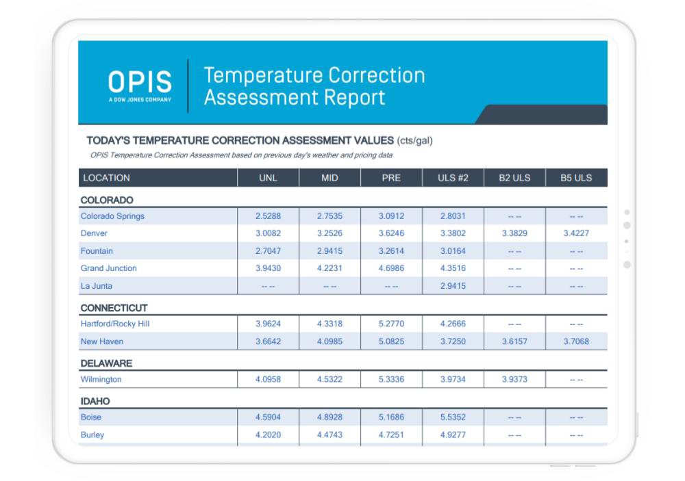 Fuel Temperature Correction Rack Report | OPIS