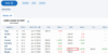 How To Read Your Wholesale Rack Report | OPIS Insights
