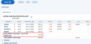 How To Read Your Wholesale Rack Report | OPIS Insights