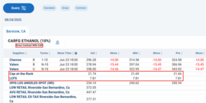 How To Read Your Wholesale Rack Report | OPIS Insights