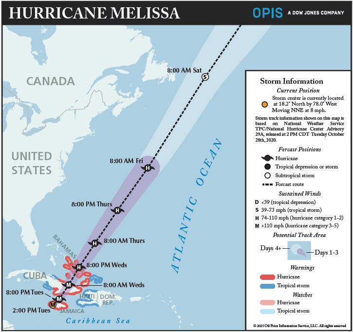 Will a hurricane affect oil prices? Hurricane path tracker and impact ...